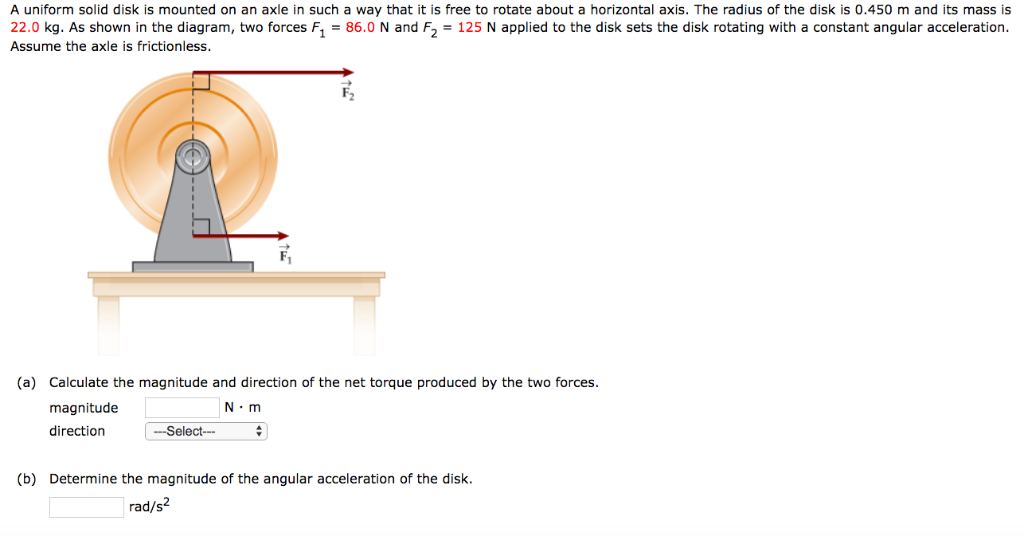 Solved A uniform solid disk is mounted on an axle in such a | Chegg.com