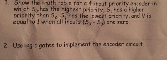 Solved Show the truth table for a 4-input priority encoder | Chegg.com
