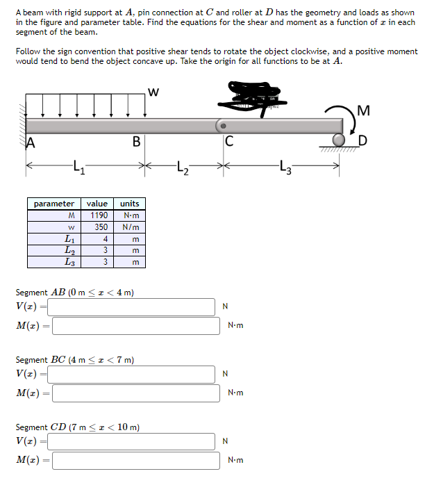 A beam with rigid support at A, ﻿pin connection at C | Chegg.com