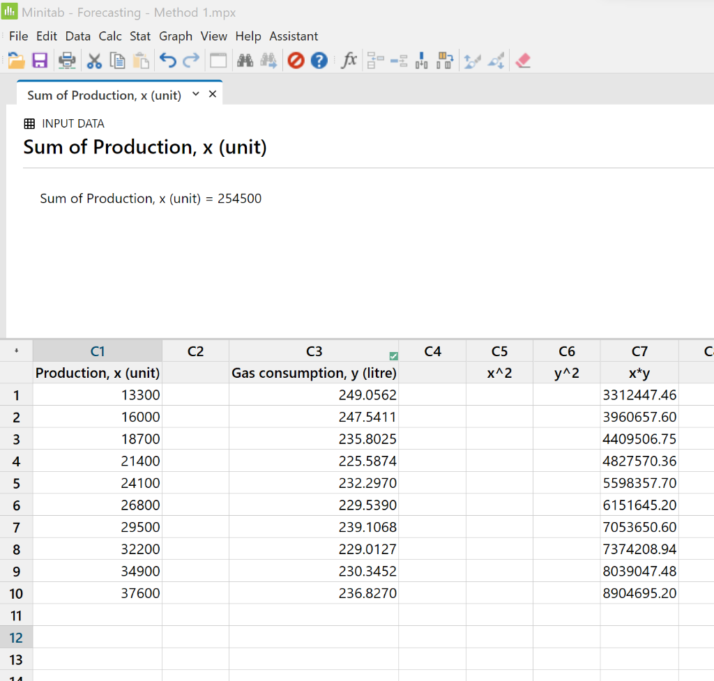 Solved In Minitab, how to calculate the sum of a range of | Chegg.com