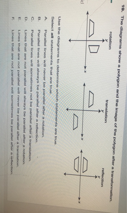 Solved 19. The diagrams show a polygon and the image of the | Chegg.com