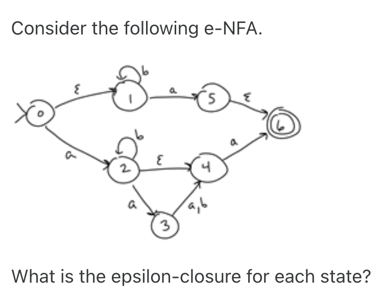 Solved Consider the following e-NFA. 2 4 3 What is the | Chegg.com