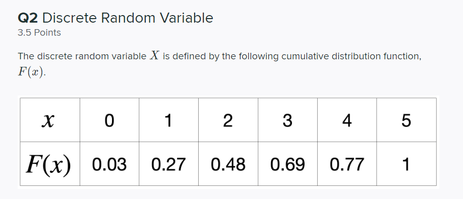 Solved Q2 Discrete Random Variable 3.5 Points The discrete | Chegg.com