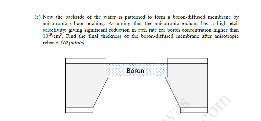 This problem deals with the deep boron diffusion for | Chegg.com