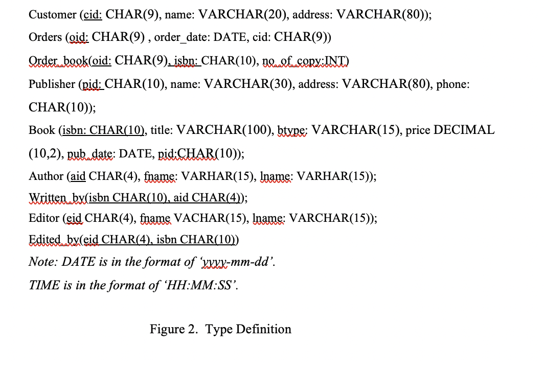 Solved This homework allows students to practice the | Chegg.com