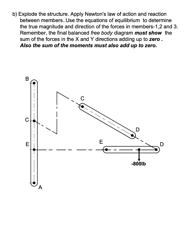 Solved 4) Find the true magnitude and direction of the | Chegg.com