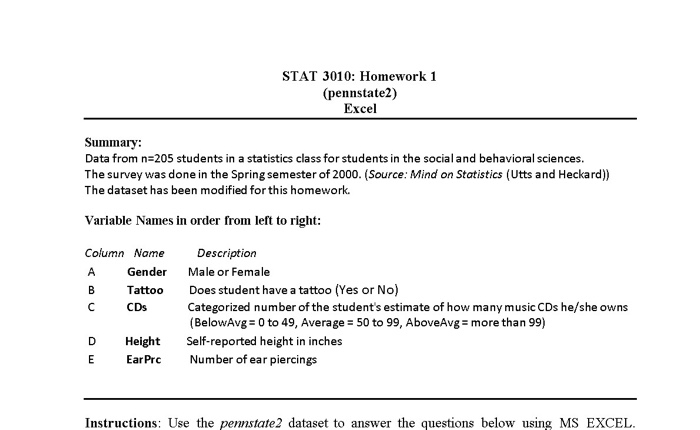 Solved Create a table that lists all the variables in the | Chegg.com