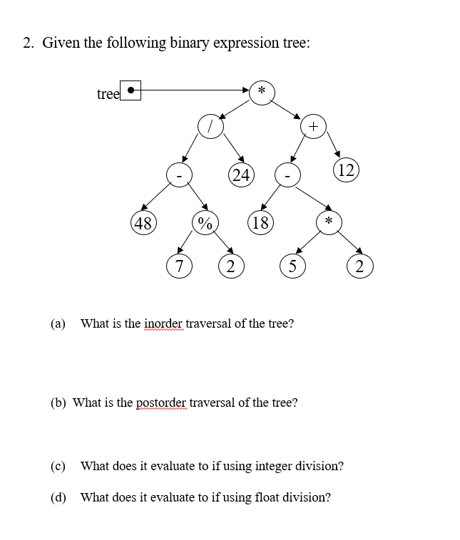 Solved 2 Given Following Binary Expression Tree Tree 12 2 solved-2-given-following-binary-expression-tree-tree-12-2
