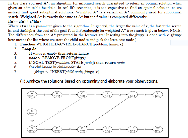 Solved In the class you met A*, an algorithm for informed | Chegg.com