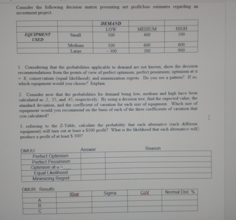 Solved Consider the following decision matrix presenting net | Chegg.com