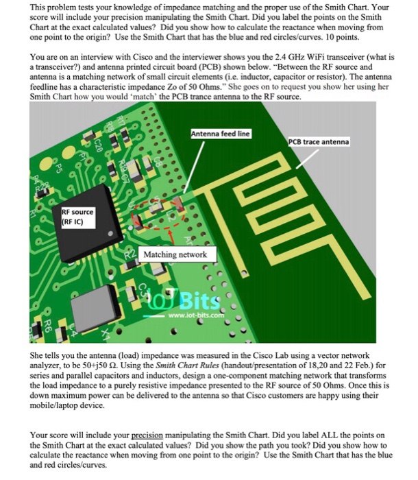 Please answer fully and draw neat and clear. Label | Chegg.com