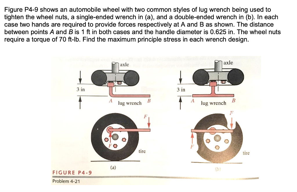 Solved Figure P4-9 shows an automobile wheel with two common | Chegg.com