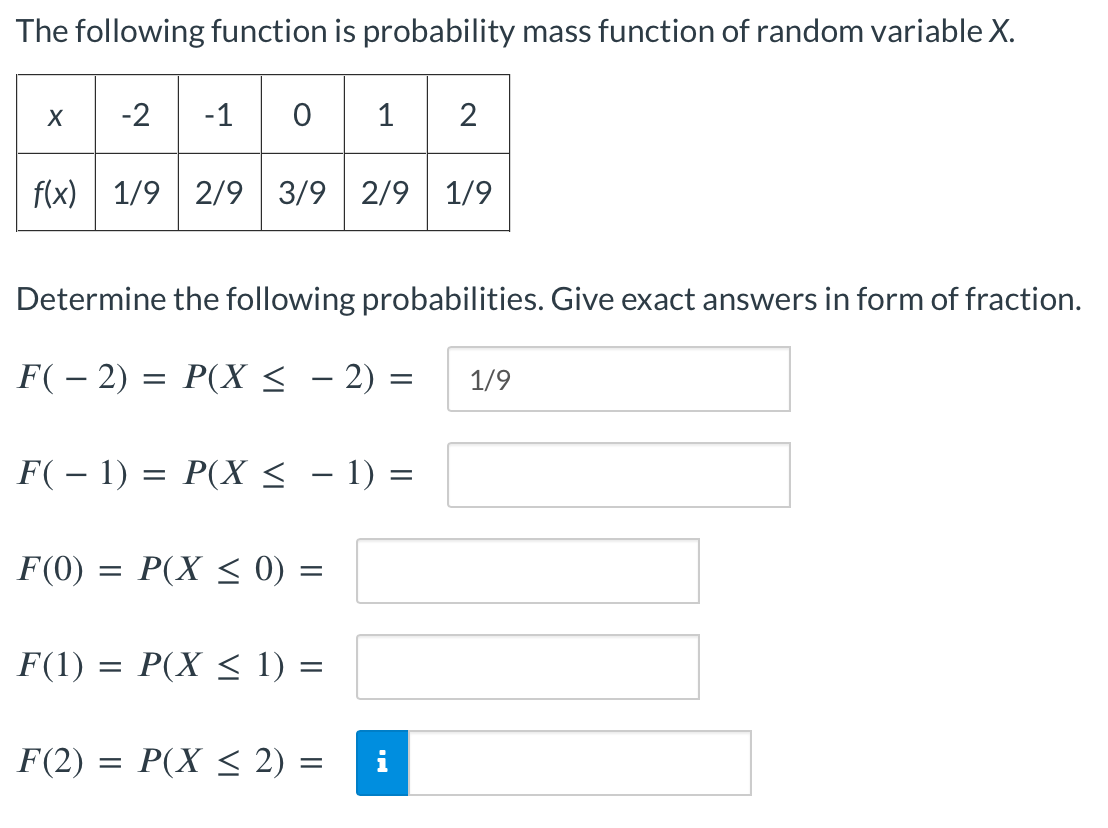 Solved The following function is probability mass function | Chegg.com