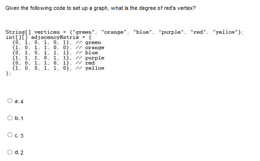 Solved Given the following code to set up a graph, what is | Chegg.com