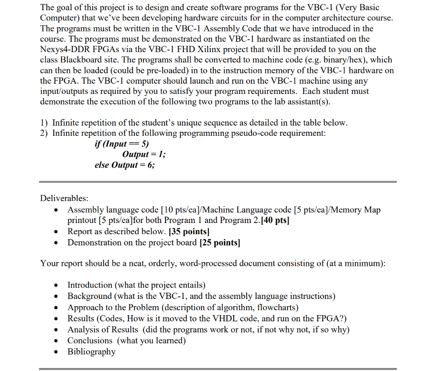 The goal of this project is to design and create | Chegg.com