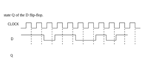 Solved Talk about the difference between a trailing-edge | Chegg.com