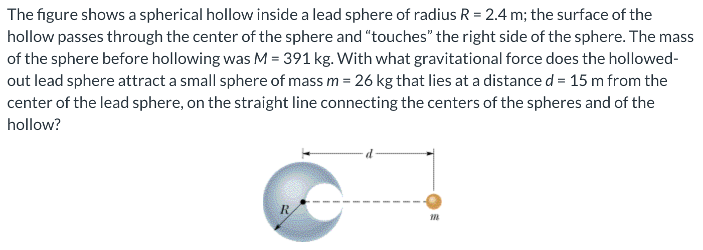 Solved The figure shows a spherical hollow inside a lead | Chegg.com