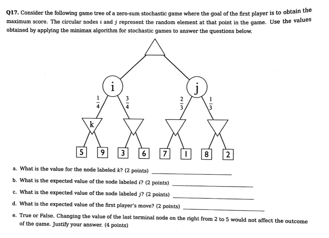Q17. Consider the following game tree of a zero-sum | Chegg.com
