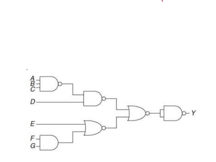 Solved Using De Morgan’s Equivalent gates and bubble pushing | Chegg.com