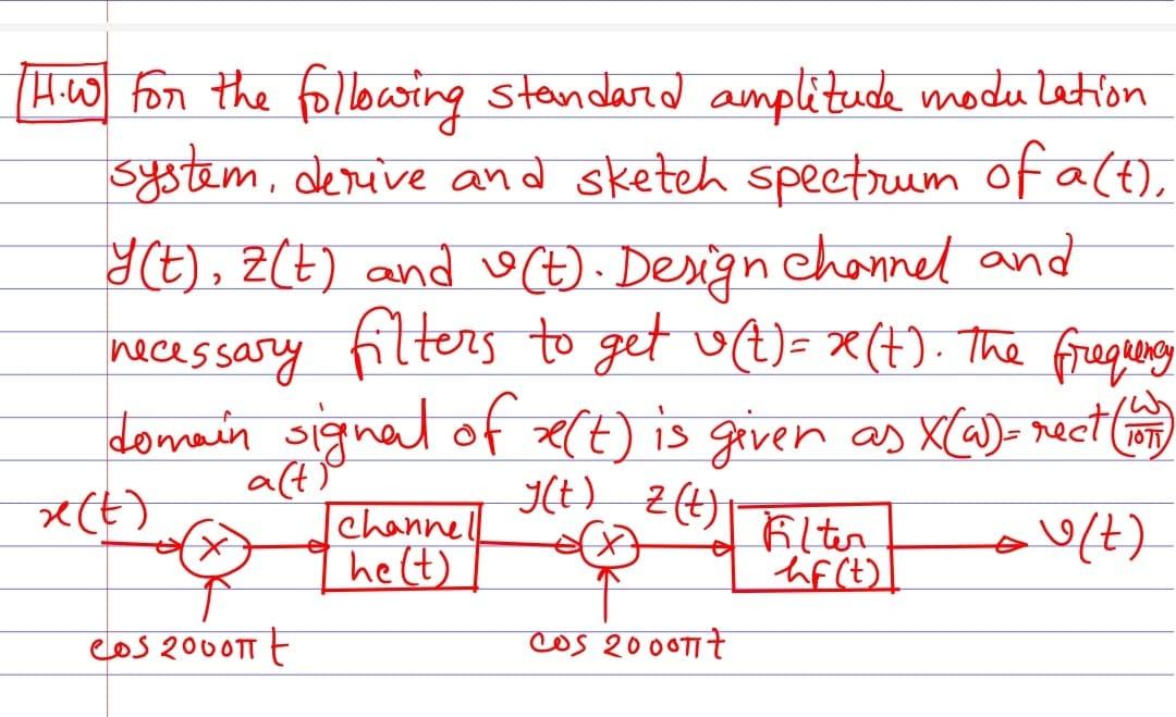 Solved How for the following standard amplitude modulation | Chegg.com