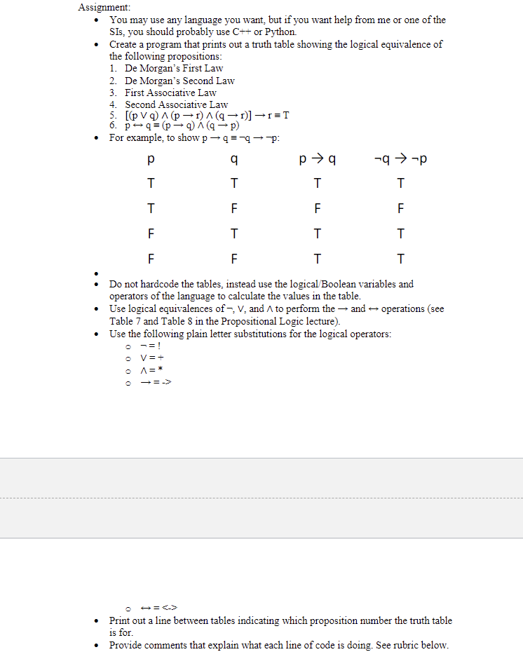 Solved Assignment: - You may use any language you want, but | Chegg.com