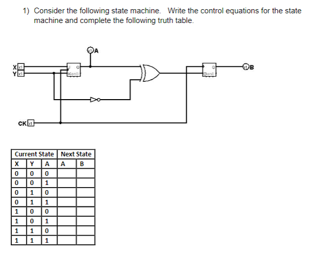Solved 1) Consider the following state machine. Write the | Chegg.com