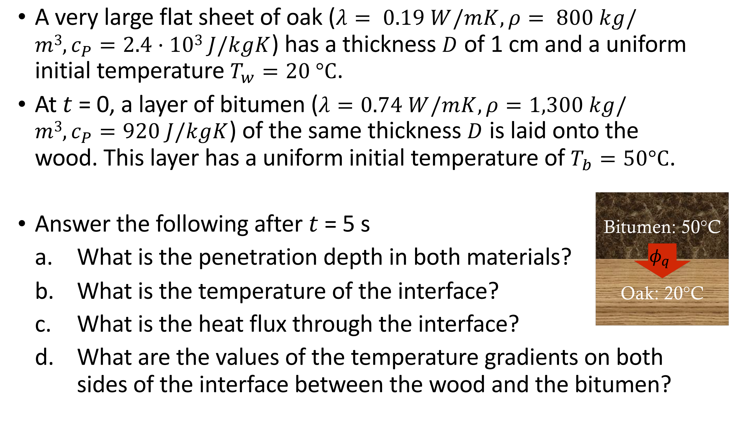 Solved A very large flat sheet of oak m3,cP=2.4*103JkgK ) | Chegg.com
