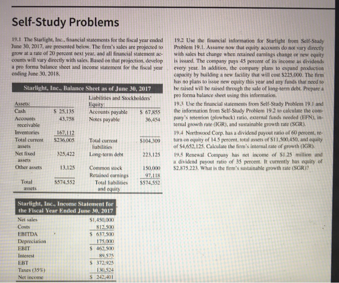 Solved Self-Study Problems 19.1 The Starlight, Inc. | Chegg.com