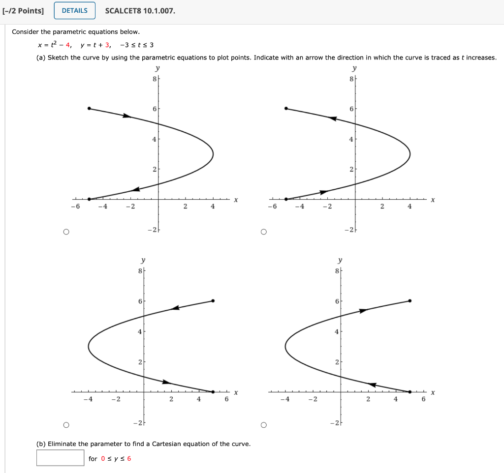 Solved [-/2 Points] DETAILS SCALCET8 10.1.007. Consider the | Chegg.com