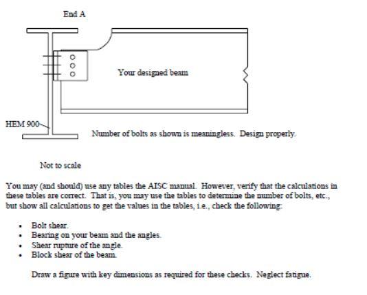Solved 2. (14 points) Design a 6m beam that supports a | Chegg.com