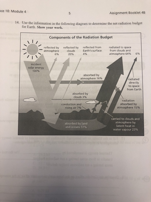 Solved ce 10: Module 4 Assignment Booklet 4B 14. Use the | Chegg.com