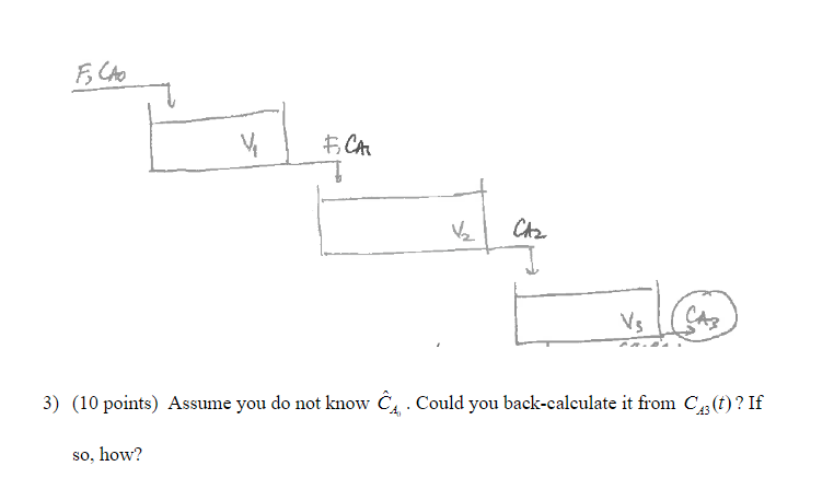 Solved Problem 2: (50 points total) Consider the three-tank | Chegg.com