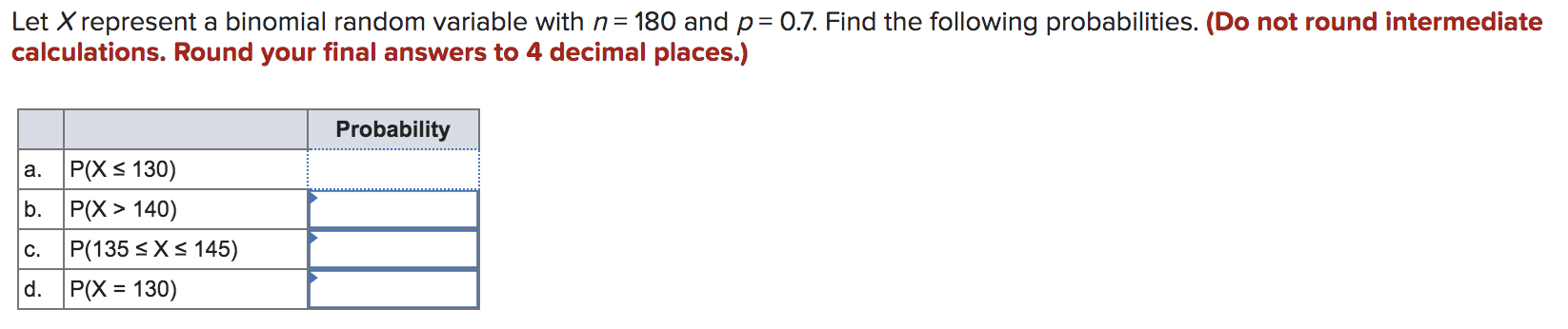 Solved Let X represent a binomial random variable with n= | Chegg.com
