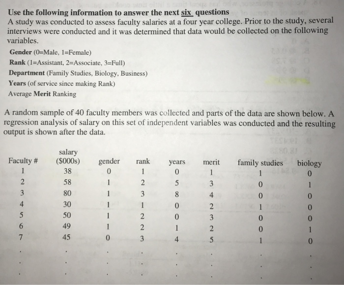 Solved SUMMARY OUTPUT Regression Statistics Multiple R R | Chegg.com