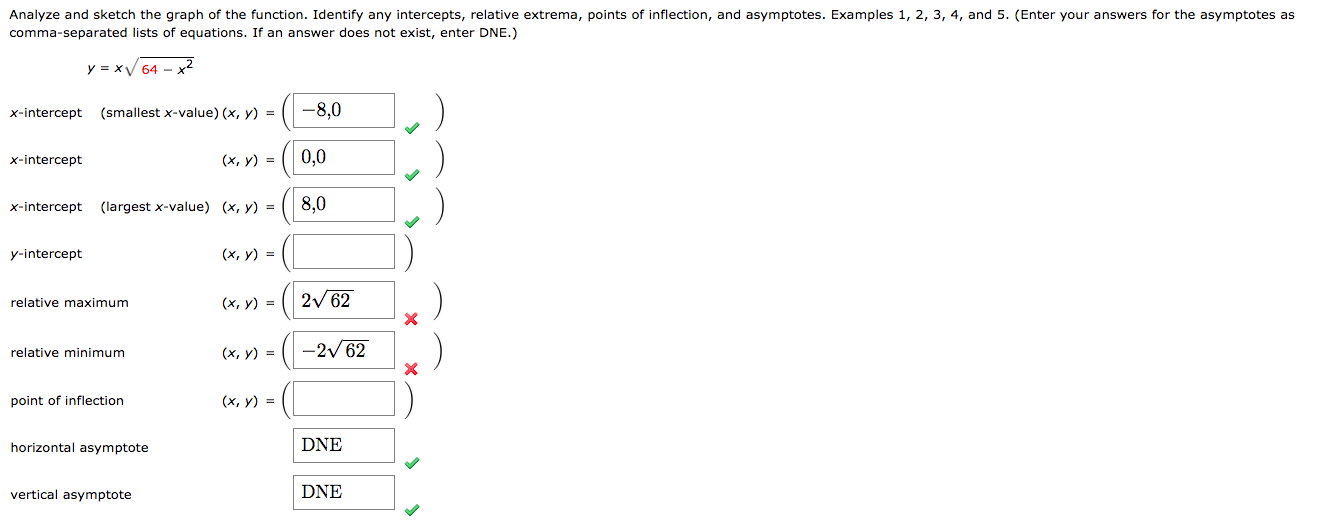 Solved Analyze and sketch the graph of the function. | Chegg.com
