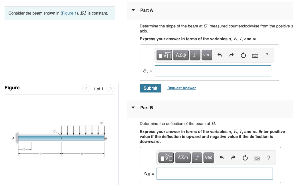 Solved Consider the beam shown in (.EI is constant. Part A | Chegg.com