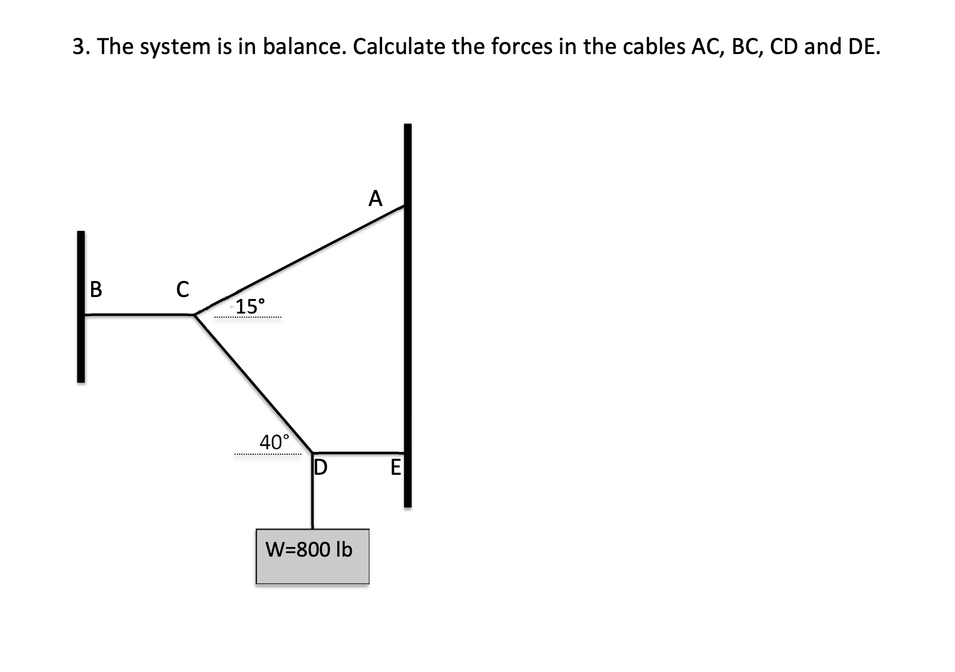 Solved 3. The system is in balance. Calculate the forces in | Chegg.com