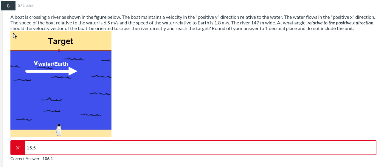 Solved A boat is crossing a river as shown in the figure | Chegg.com