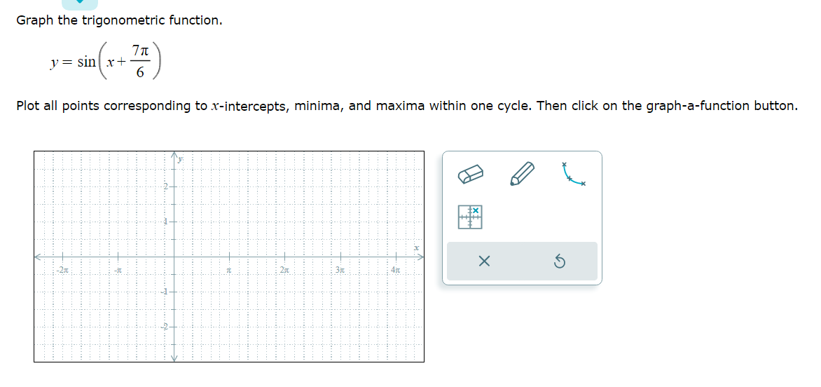 Solved Graph the trigonometric function. y=sin(x+67π) Plot | Chegg.com