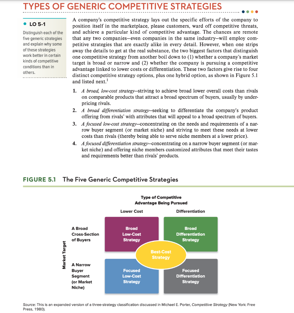 Solved 2. Using the Five Generic Competitive Strategies | Chegg.com