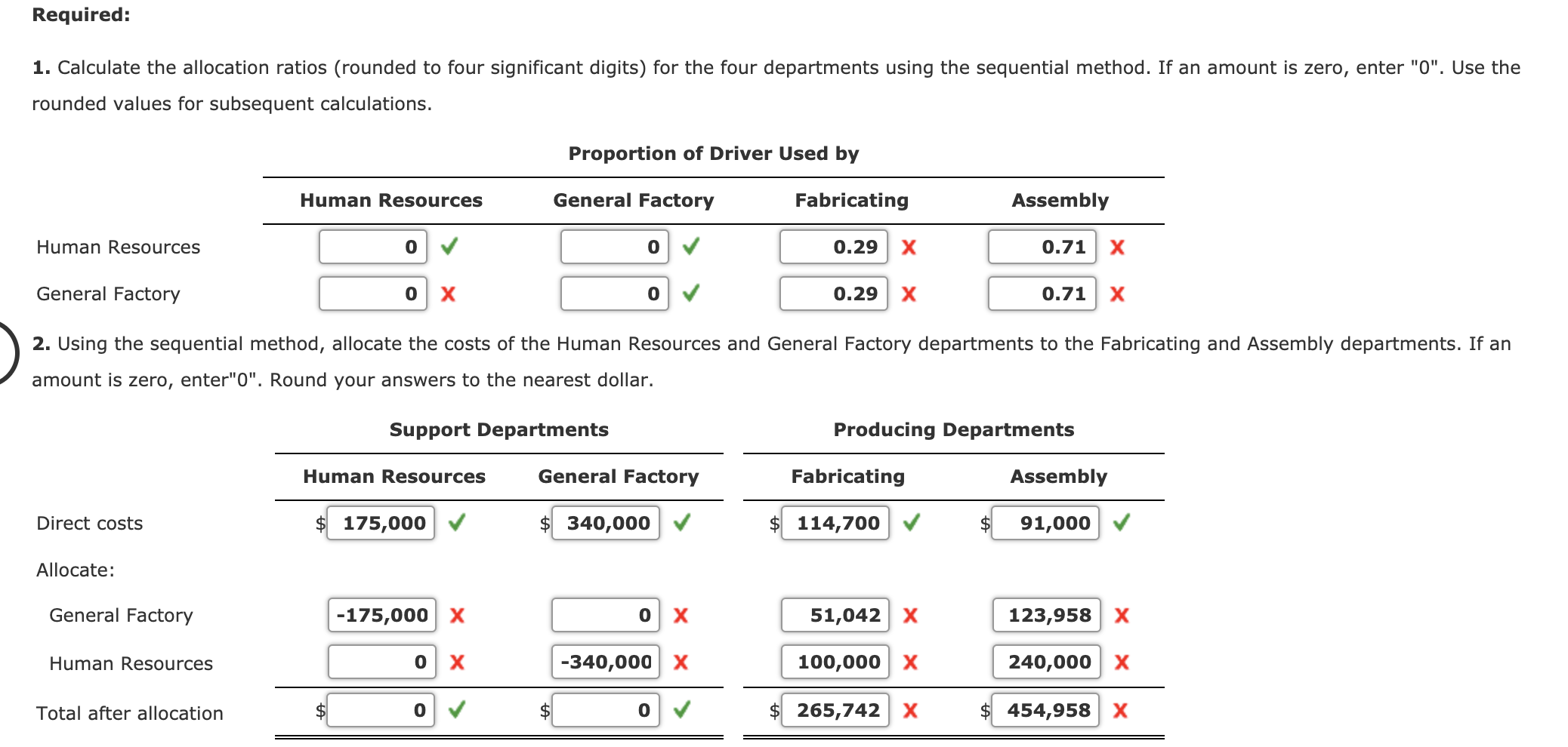 Solved Valron Company has two support departments, Human | Chegg.com
