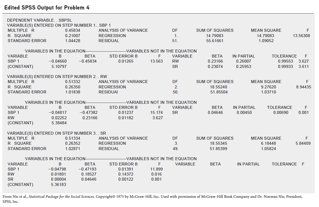 Solved A regression analysis of data on n n= 53 males | Chegg.com