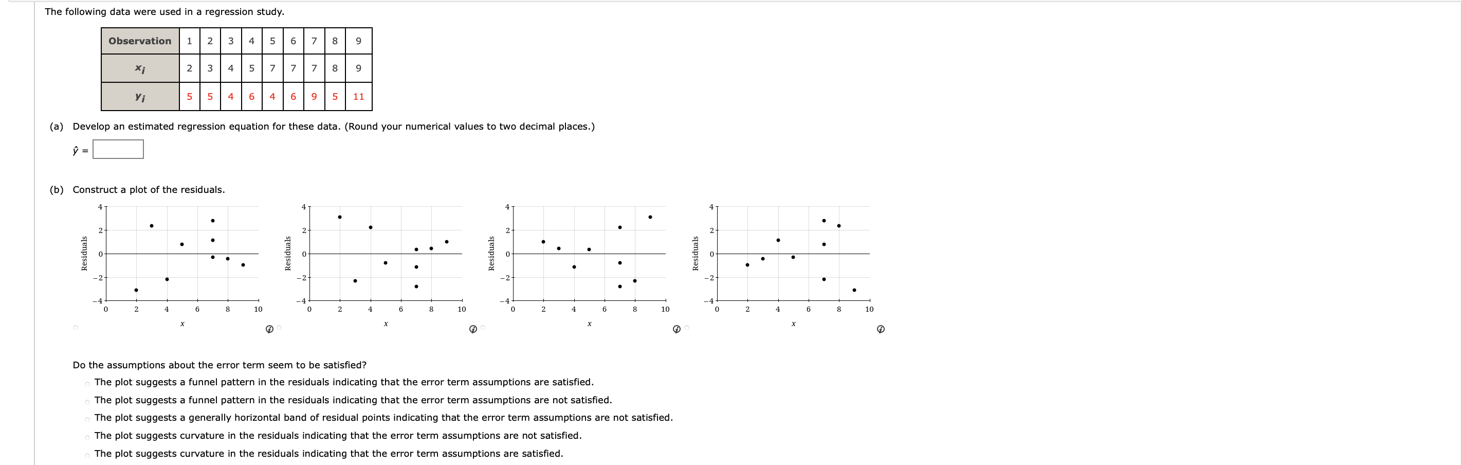 Solved The following data were used in a regression study. | Chegg.com
