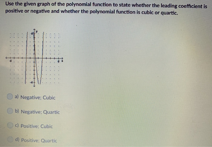 Solved Use the given graph of the polynomial function to | Chegg.com