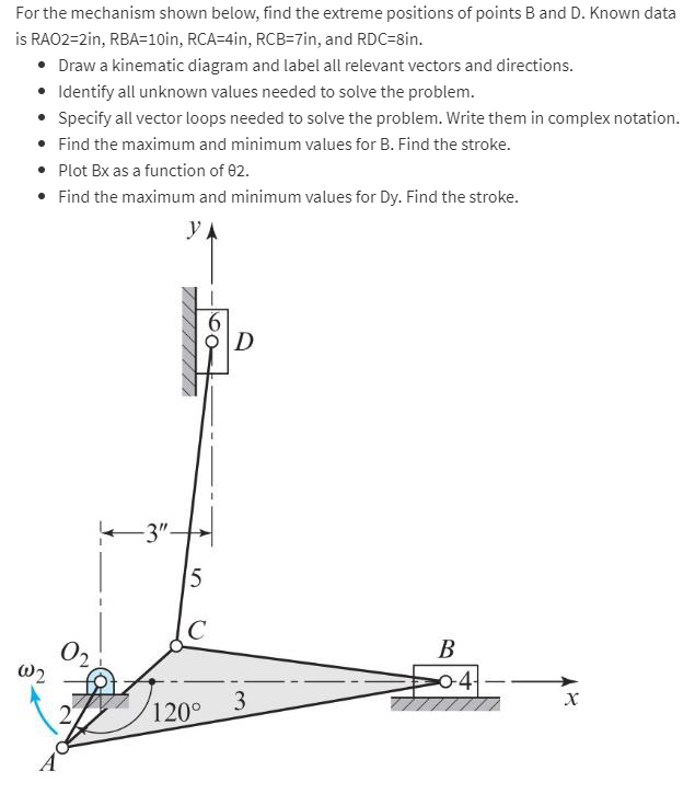 Solved For the mechanism shown below, find the extreme | Chegg.com