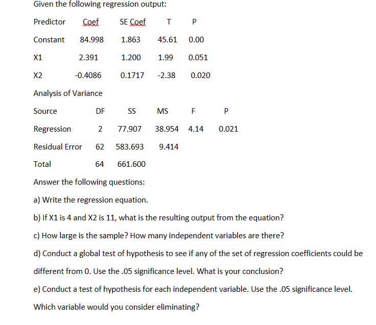Solved Given The Following Regression Output Answer The 