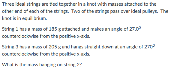 Solved Three ideal strings are tied together in a knot with | Chegg.com