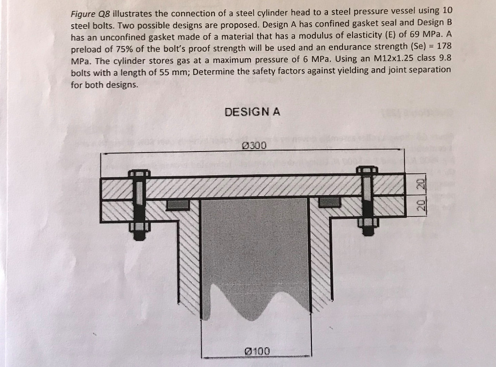 Solved Figure Q8 illustrates the connection of a steel | Chegg.com