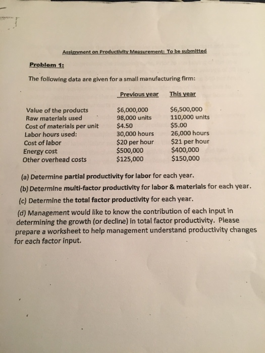 Solved Assignment on Productivity Measurement: To be | Chegg.com