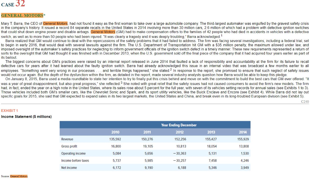 Solved Using General motors as the case analysis provide: | Chegg.com